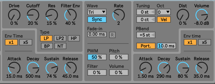 Understanding Amplitude and Filter Envelopes - Aulart